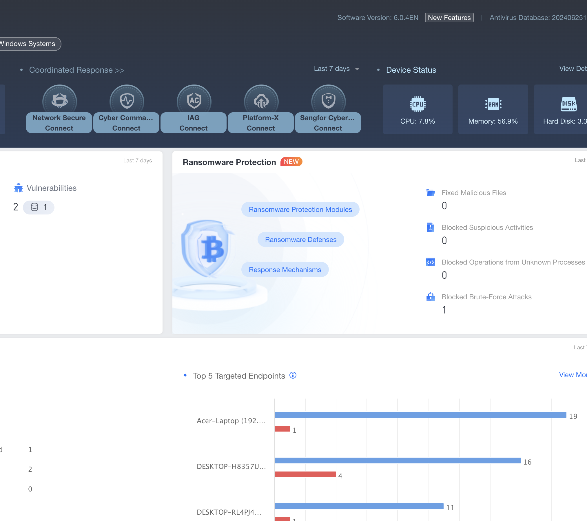 Cloudcore | Homepage
