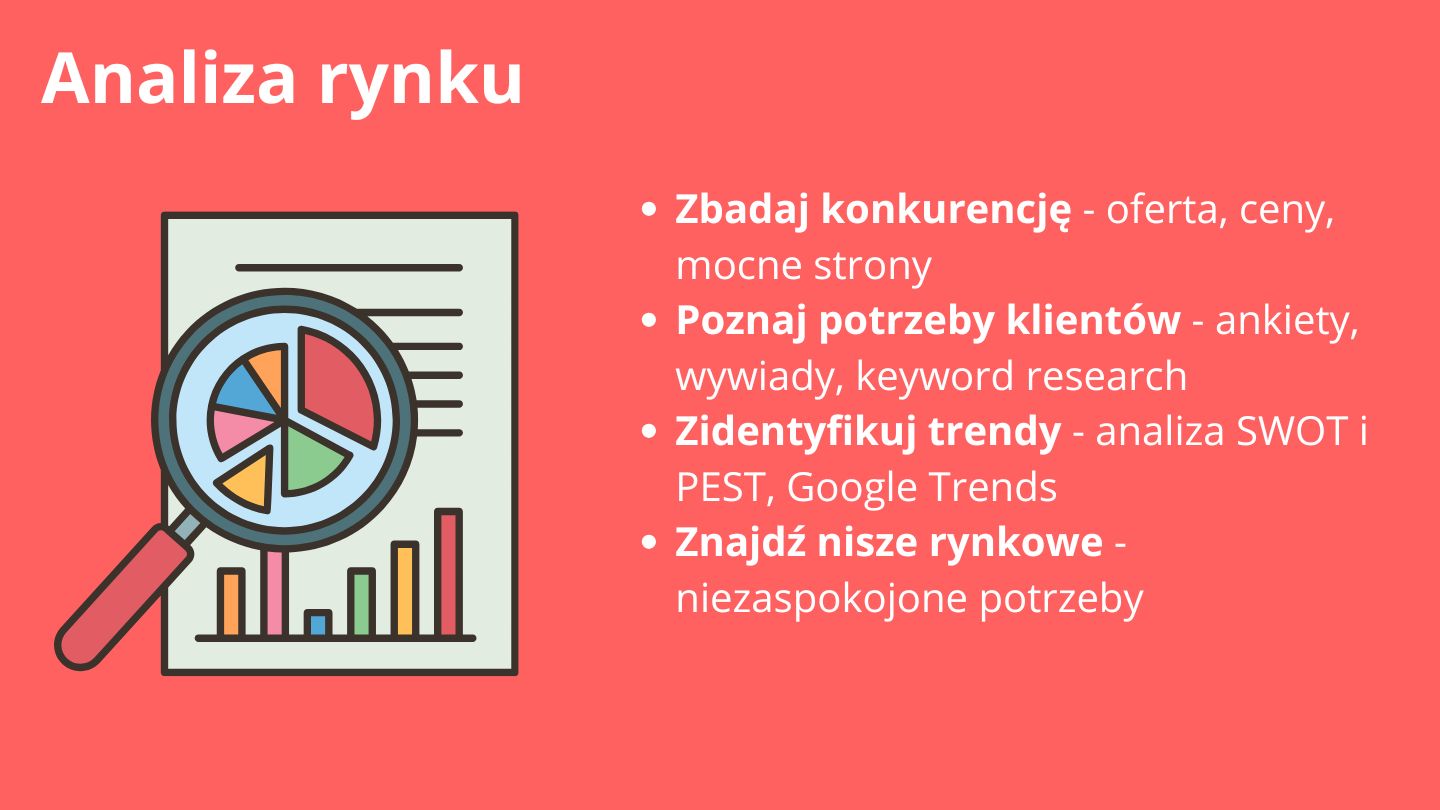 Strategia Sprzedaży: 10 Kroków do Zwiększenia Zysków [2025]
