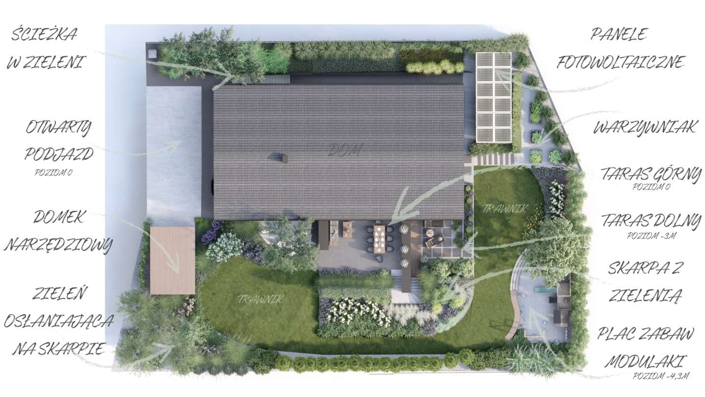 Rabaty ogrodowe 2026 — 30 projektów: bylinowe, nowoczesne