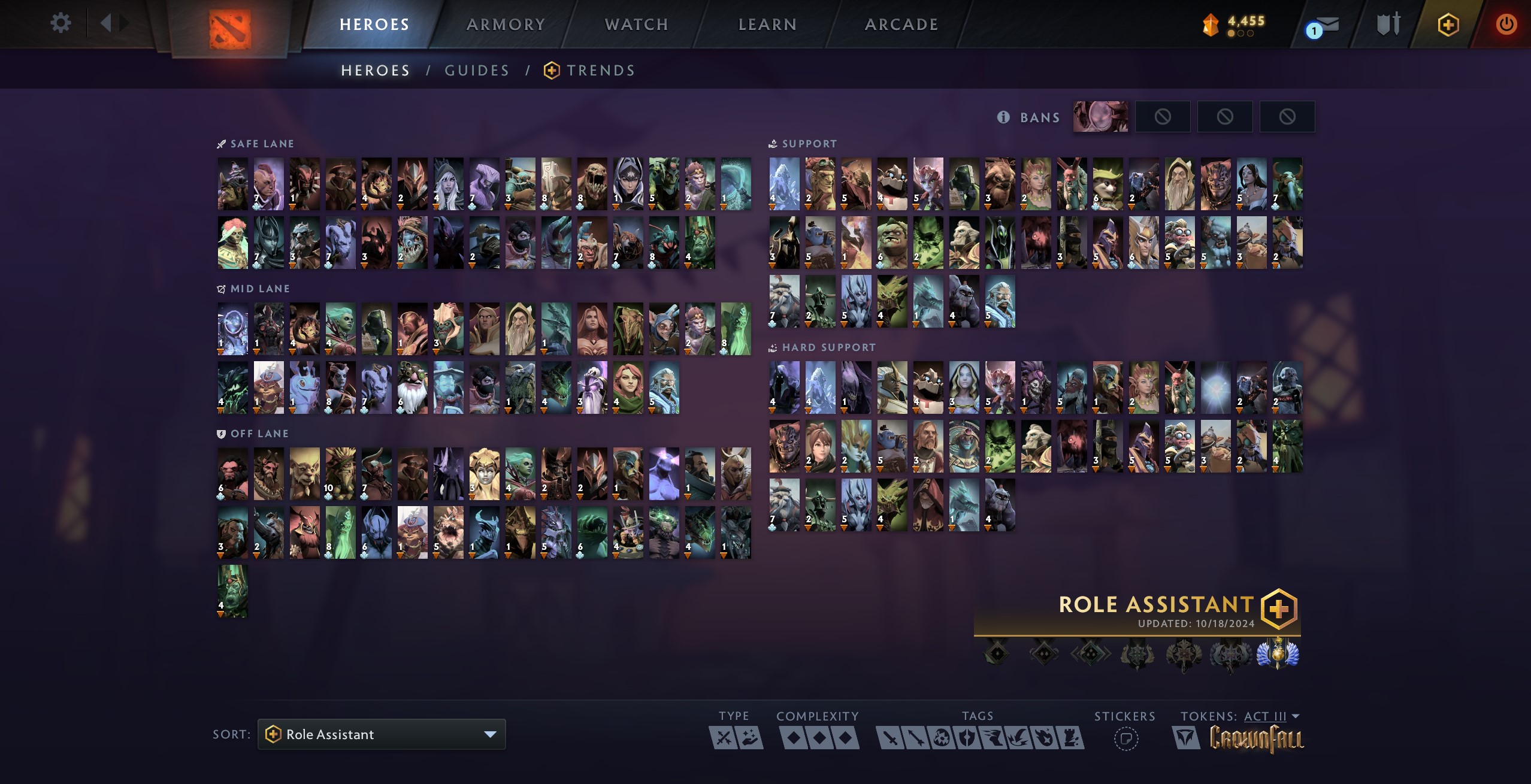 Dota 2 Heroes Tier List for Patch 7.37E