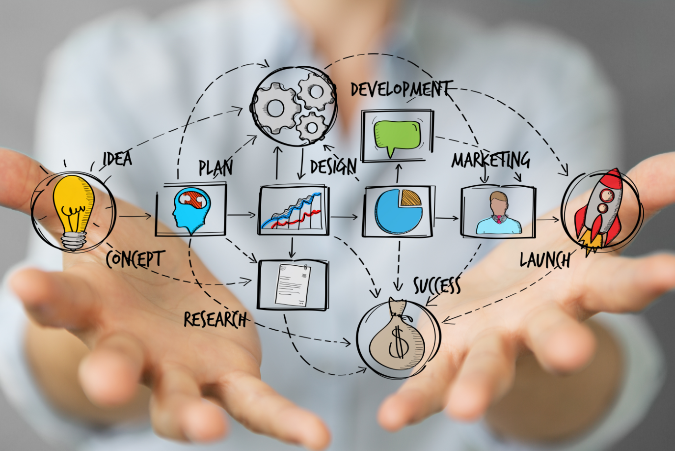 Insights Discovery - The Ultimate Comprehensive Guide to all You Need ...