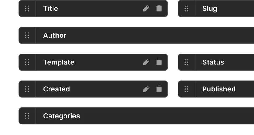 Intuitive Visual Composable CMS | Customize Web Building