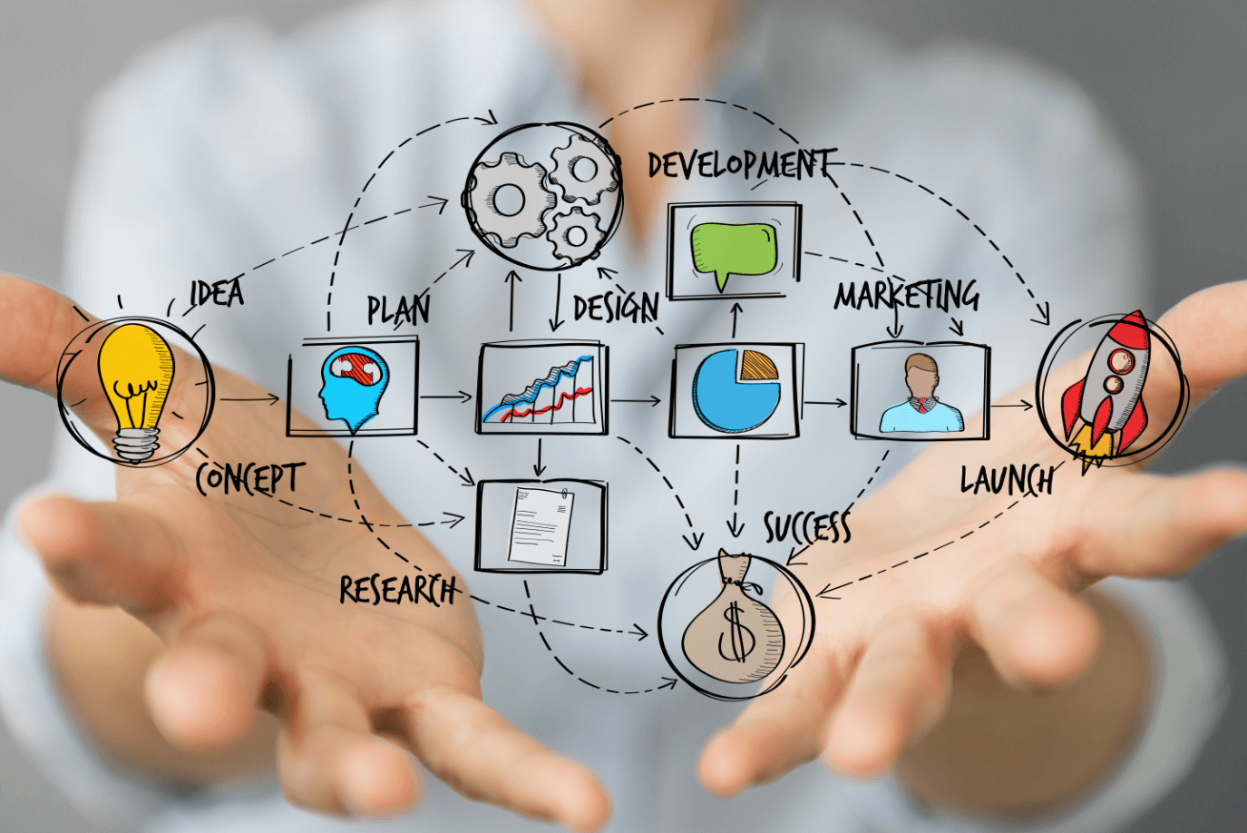 Coaching Go Where Blog | Leadership, Coaching & Growth Insights
