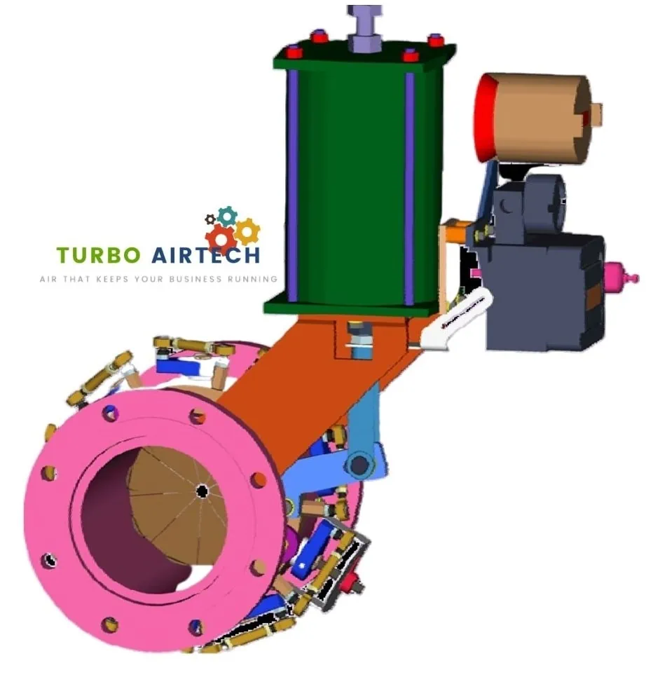 Compressor Control Valves: Guide to Types and Functions