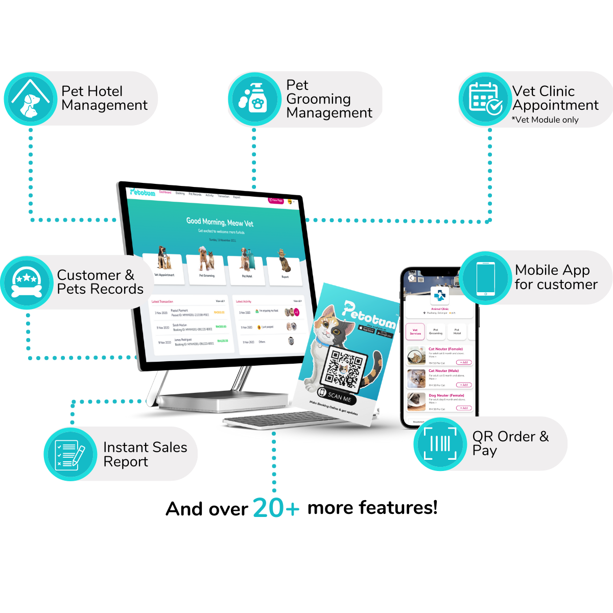 How a system can help a pet business save RM24,000