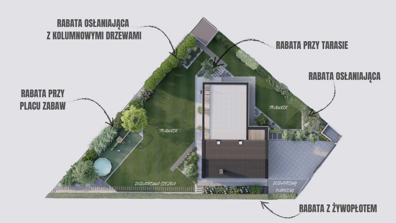 Rabaty ogrodowe 2026 — 30 projektów: bylinowe, nowoczesne